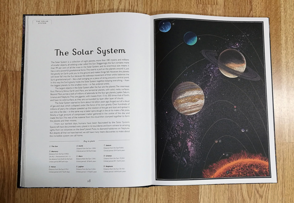 Chris Wormell illustrates the amazing Planetarium in the Welcome to the ...