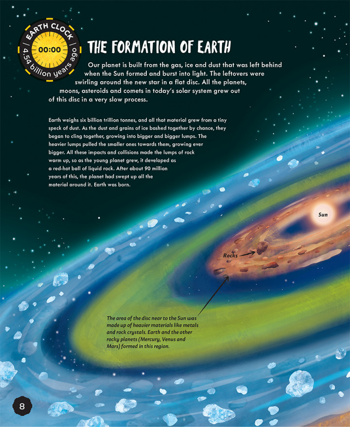 A look at Earth clock, illustrated by Nic Jones!